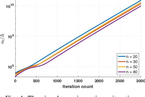 Learning One Hidden Layer Neural Networks Via Provable Gradient Descent