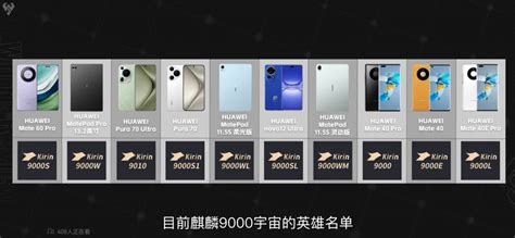 麒麟9000宇宙 178