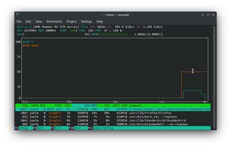 Vram Usage Always Shows 0 Issue 1050 Flightlessmango MangoHud GitHub