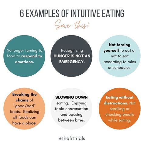 6 Examples Of Intuitive Eating Intuitive Eating Diet Mentality Anti