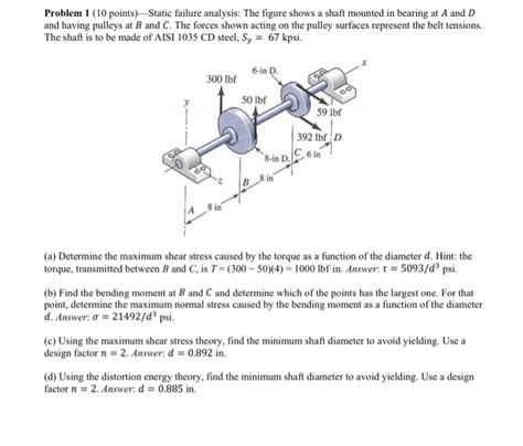 Solved Problem Points Static Failure Analysis The Chegg