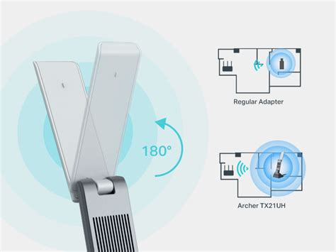 Amazon Com Tp Link Ax Wifi Usb Adapter For Desktop Pc Archer Tx Uh Wireless Network