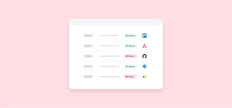 The Progress Report How It S Done And A Free Template