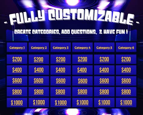 Customizable Jeopardy Powerpoint Template Host Your Own Game Show Jeopardy Template