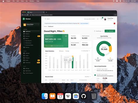 CRM Sales Dashboard Behance