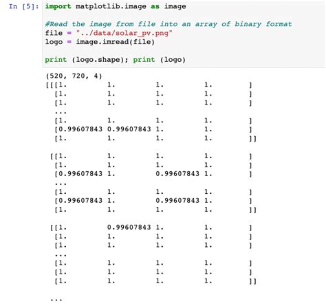 How To Add An Image To A Matplotlib Plot In Python Towards Data Science