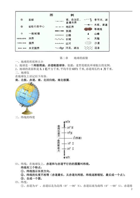 初中地理知识点汇总 21世纪教育网
