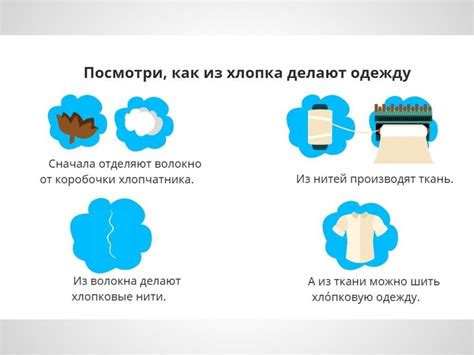 Уход за одеждой из шерстяных и шелковых тканей Online Presentation