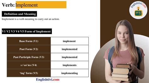 Implement V1 V2 V3 V4 V5 Base Form Past Simple Past Participle Form Of Implement Englishtivi
