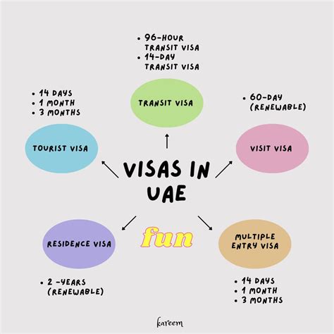 Lamya Abdullah Posted On Linkedin