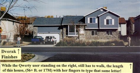 Dvorak Keyboard Typing Vs Qwerty How Do They Compare Do These Tests And See