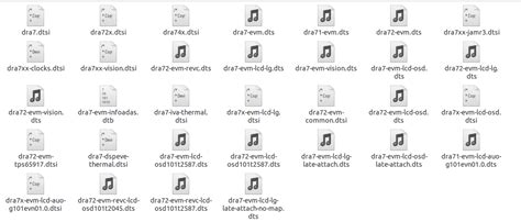 Linuxtda2evm5777 If I Want To Modify The Dra7 Evm Infoadasdtb