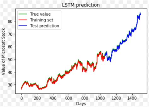 機器學習任務：分類！迴歸！分群！ 第6說機器學習的任務種類classification By Tsai Kam 事業規劃單位的數據分析師 Grow With Python