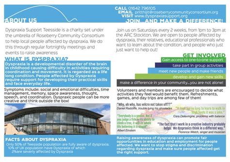 New Leaflet INSIDE Changed PPT