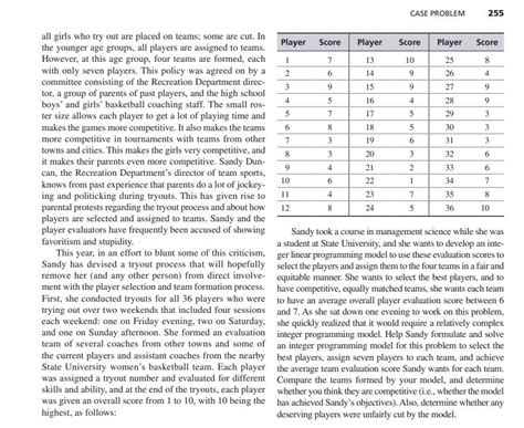 Solved Help Sandy Formulate And Solve An Integer