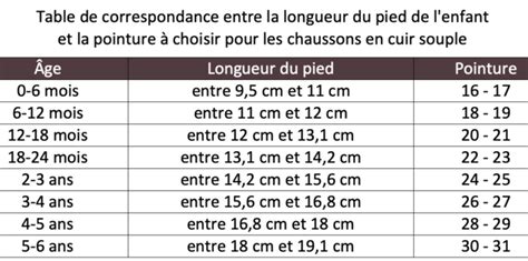Soldes Claquettes Intersport En Stock