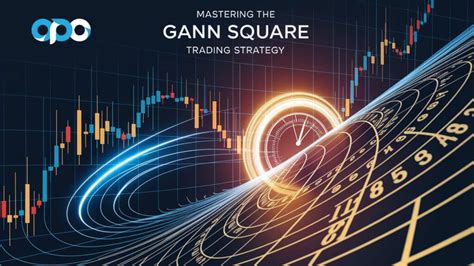Fx Swap Points Vs Forward Points Unlocking The Secrets Of Currency