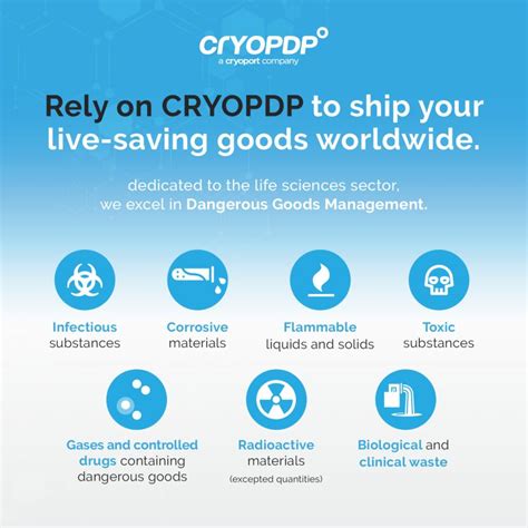 Dylan Ross Posted On Linkedin