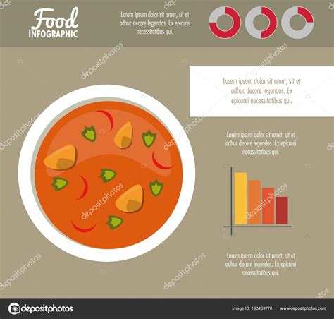 Healthy Food Infographic Stock Vector By ©jemastock 193469778
