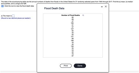 solved can you find the mean median q1 q3 the range and