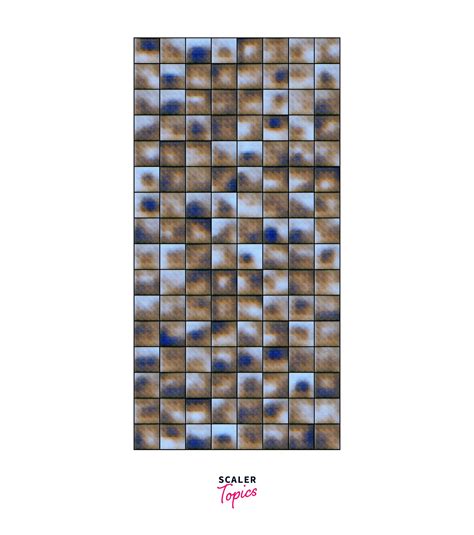 Dcgan Adding Convolution To A Gan Scaler Topics