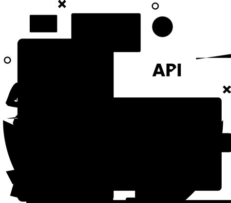 explore titan s api calls and salesforce document generation