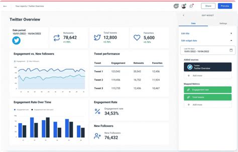 2024s Top 10 Twitter Analytics Tools For Tracking Metrics Free Included