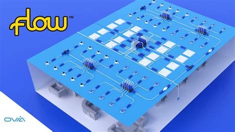Go With The Flow Says Ovia Click Flow Connector Range Professional