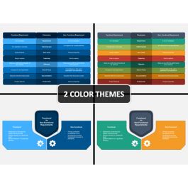 Functional Vs Non Functional Requirements PowerPoint And Google Slides Template