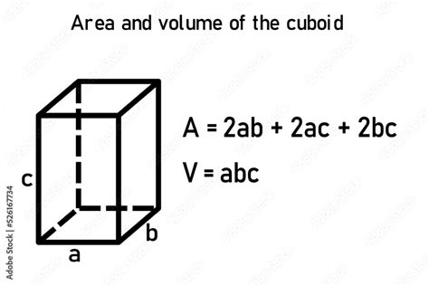 Area And Volume Of The Cuboid Equation Stock Vector Adobe Stock