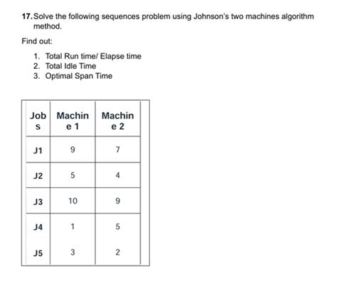 17. Solve the following sequences problem | StudyX
