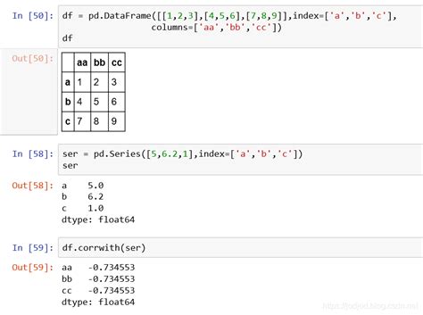 Series和dataframe、相关性及nan处理series中找到nan Csdn博客