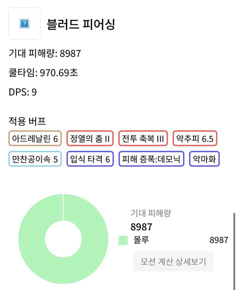 로스트아크 인벤 ㅋㅋㅋㅋ충모닉 로스트 빌드 보는데 로스트아크 인벤 데모닉 게시판