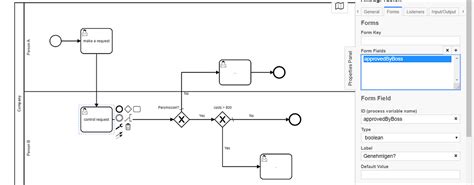 How To Handle Two Consecutive Gateways Discussion And Questions