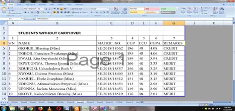A Sample Showing Result Sheet Of Computed GPA For The Semester And CGPA Download Scientific