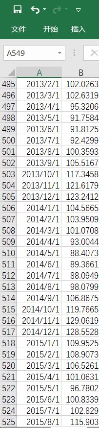 Matplotlib如何降低x轴密度 时间显示问题matplotlib X轴 密度 Csdn博客
