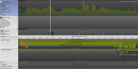 Help Me To Identify The Reasons Of Lagging In Android Unity Engine Unity Discussions