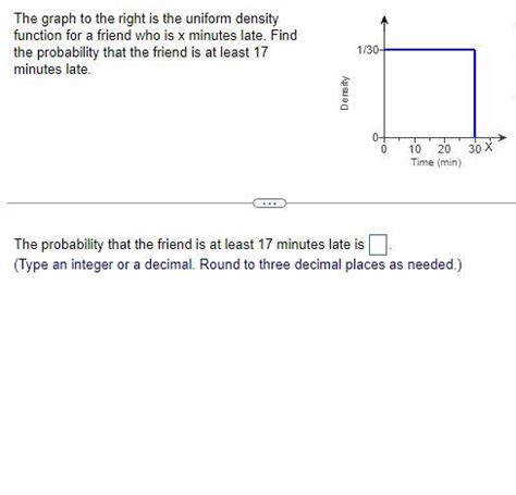 Solved The Graph To The Right Is The Uniform Density Chegg Com
