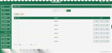 Java酒店住房管理系统开题源码酒店住房系统 Csdn博客