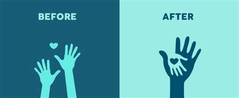 12 Visual Hierarchy Principles Non Designers Needs To Know Visual