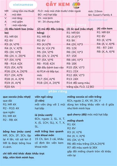 Chia Sẻ Chart Móc Len Chart Móc Len Cây Kem Tải Xuống File Pdf Sku