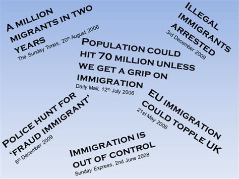 Media Influence On Immigration Teaching Resources