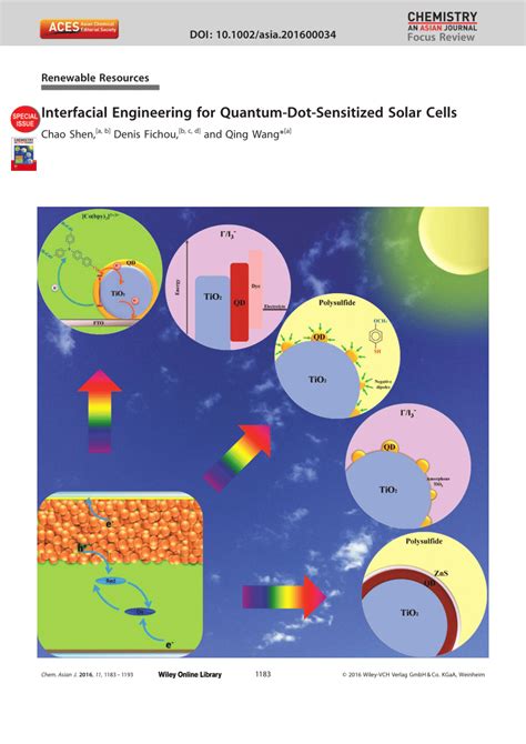 Pdf Interfacial Engineering For Quantum Dot Sensitized Solar Cells