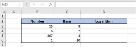 How To Use The Excel Log Function