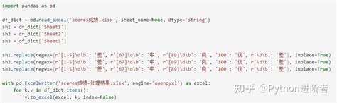 Python Excel