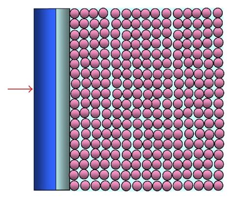 Schematic Diagrams Of The Stacking Architectures Of Tio2 Nanoparticle