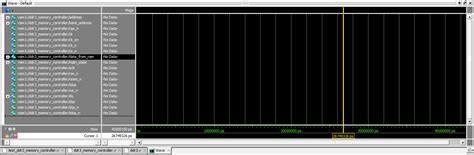 Ddr Initialization Sequence Issue Page