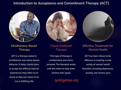 Mastering The Six Core Skills Of Act For Psychological Flexibility