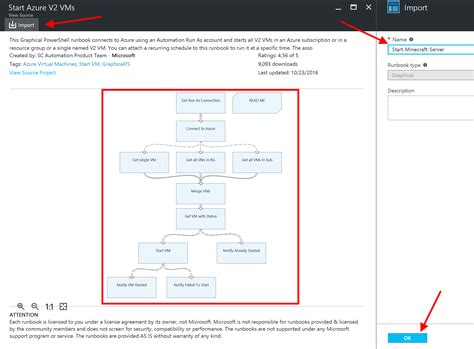 On Schedule And On Demand Azure Vms Using Runbooks Microsoft Flow