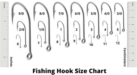 Dry Fly Hook Size Chart